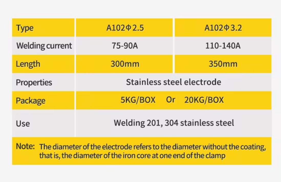 E308-16 A102 stainless steel electrode weld rod for 201 304 stainless ...